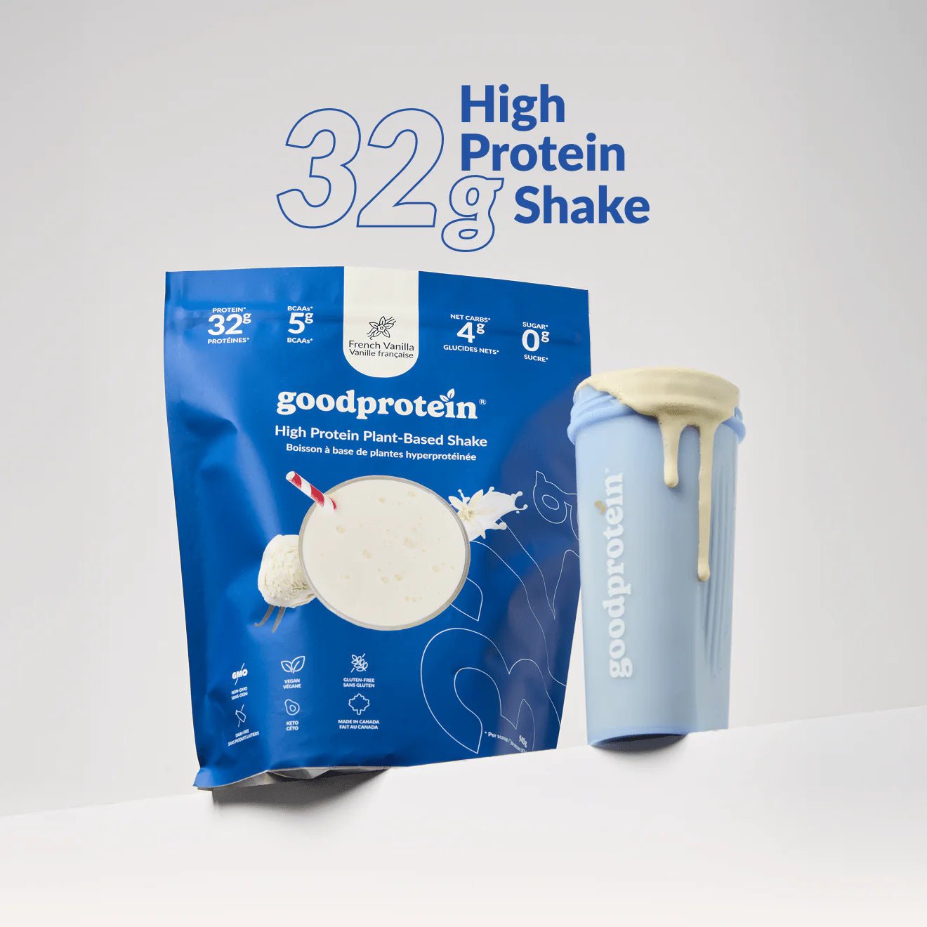 Good Protein 32g High Protein Shake – Anthem Supplements